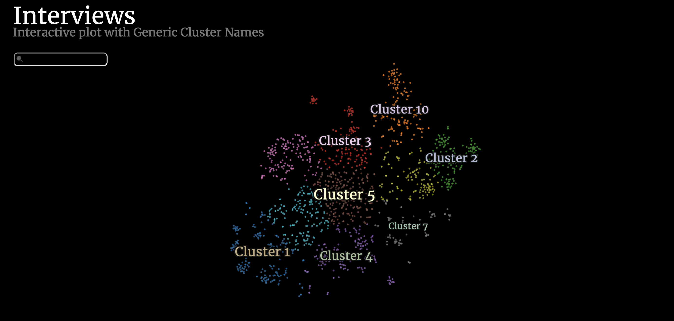 Research Project Cards